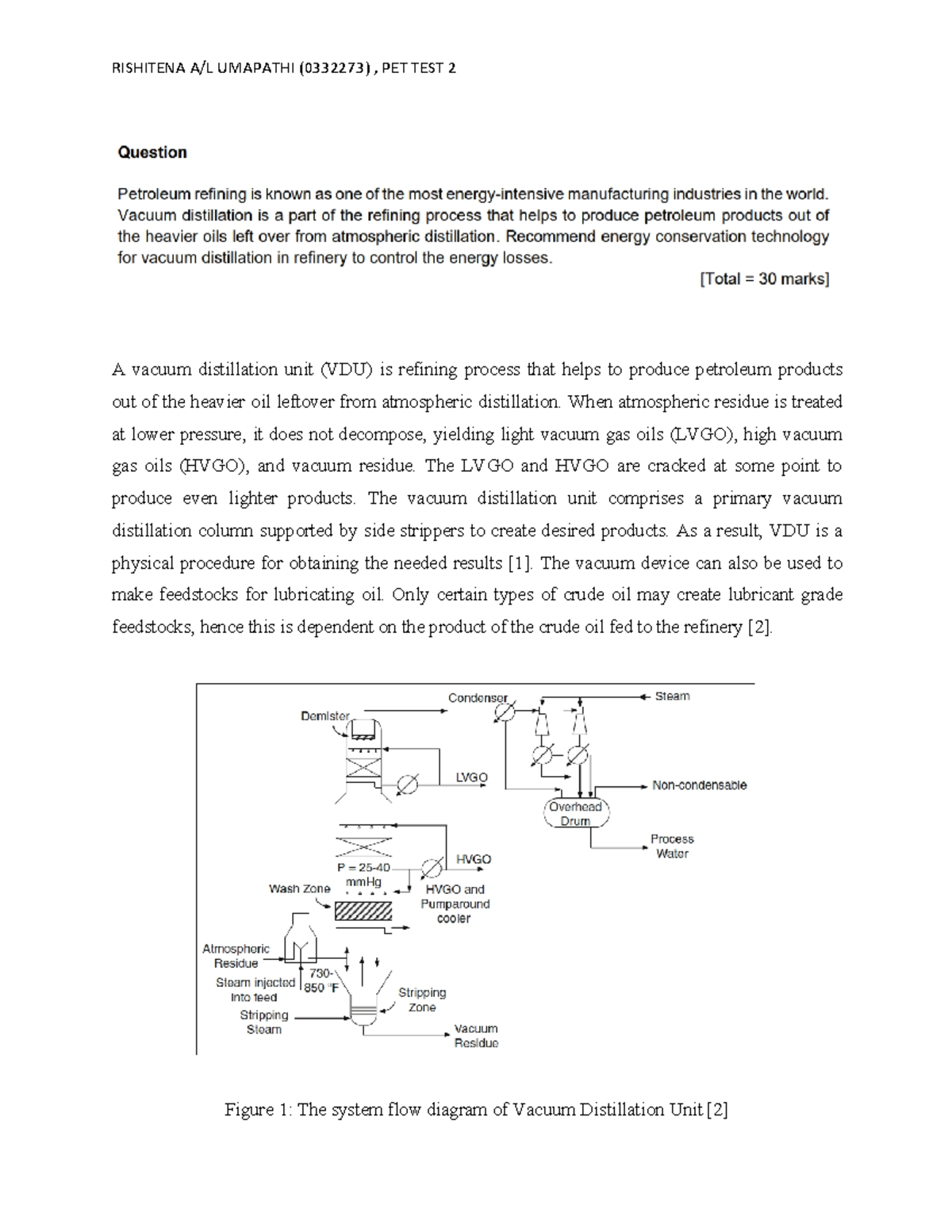 Petroleum Test 2 ( Rishitena ) - A vacuum distillation unit (VDU) is ...