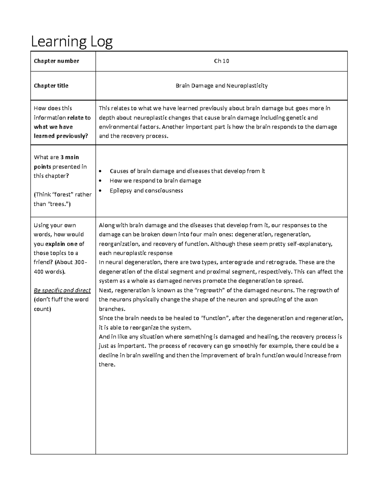 Ch 10 - Learning Log - Chapter 10 reading notes. - Learning Log Chapter ...