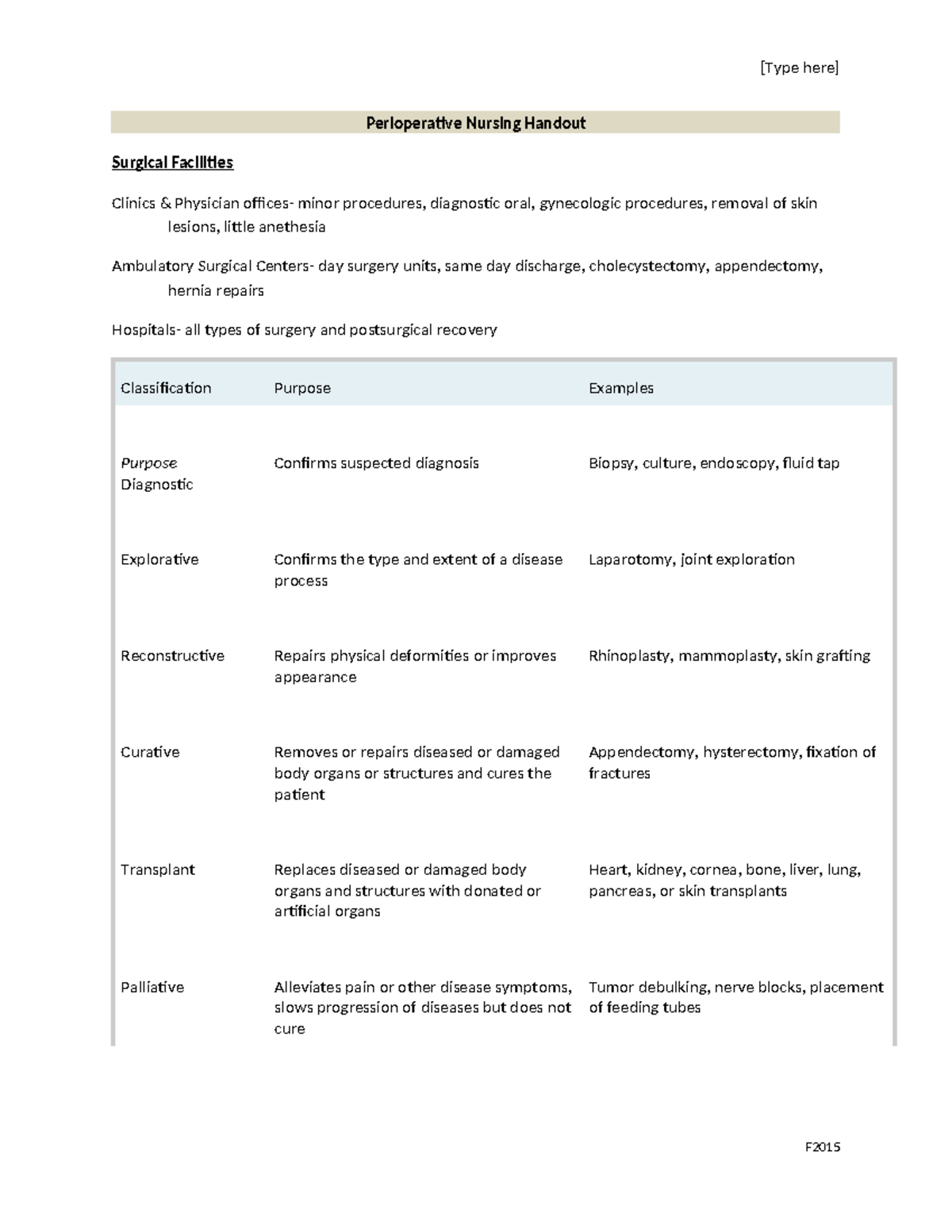 Perioperative Study Guide For Test 2 Perioperative Nursing Handout perioperative-study-guide-for-test-2-perioperative-nursing-handout
