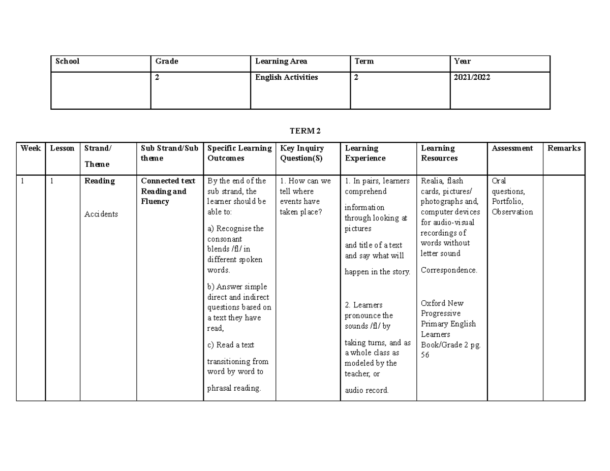 2021 2022 grade 2 nppe english schemes of work term 2 29 21 sep 08 41 ...