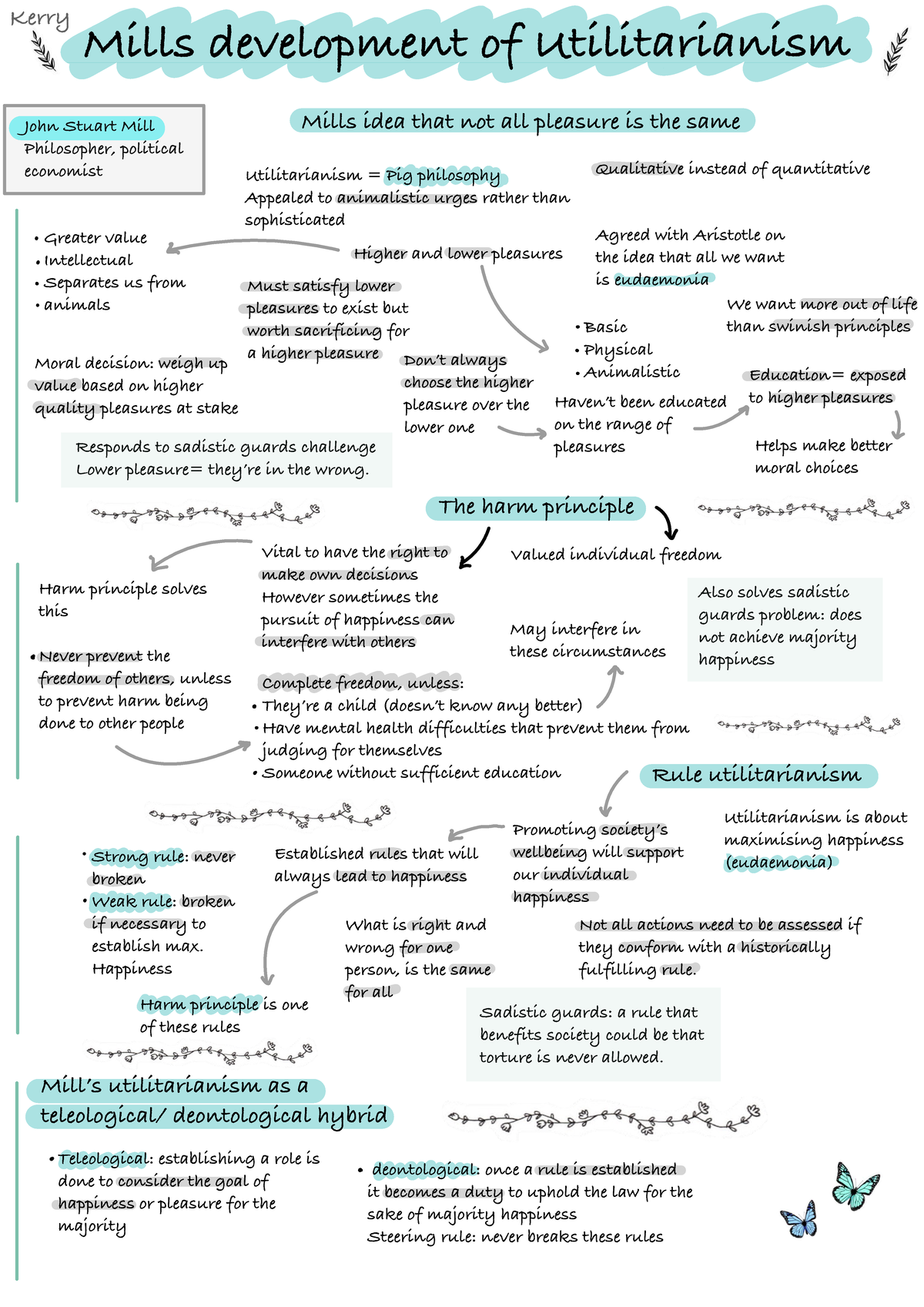 Mill - A level notes - Mills development of Utilitarianism John Stuart ...