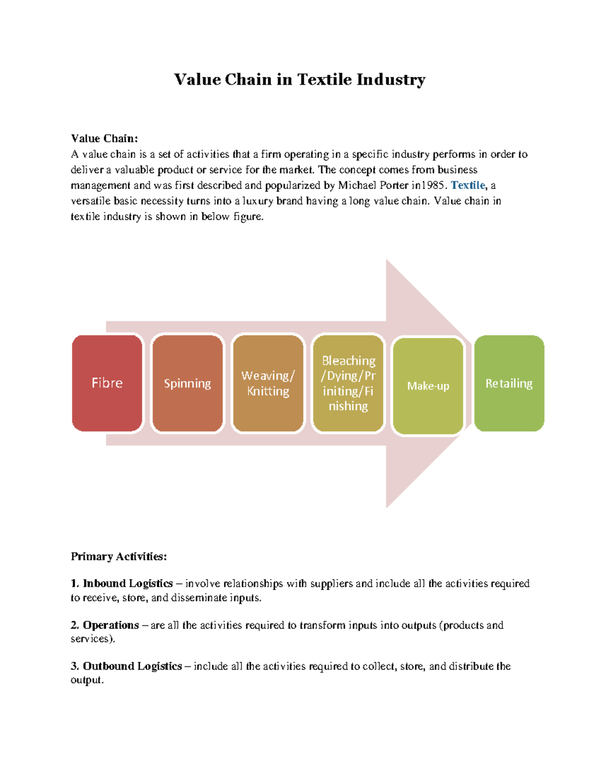 Value Chain in Textile Industry - The concept comes from business ...