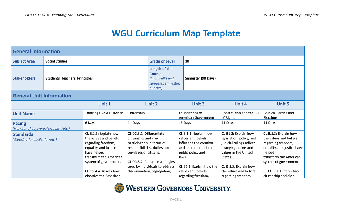 Aikens D183 Task 4 Curriculum Map - WGU Curriculum Map Template General ...