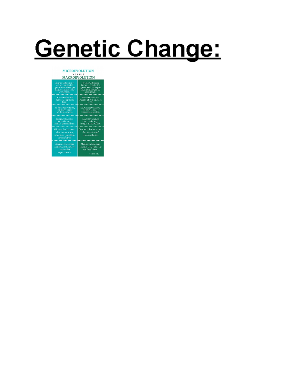 Bio Module 6 Study notes - Genetic Change: The Hardy-Weinberg Law ...