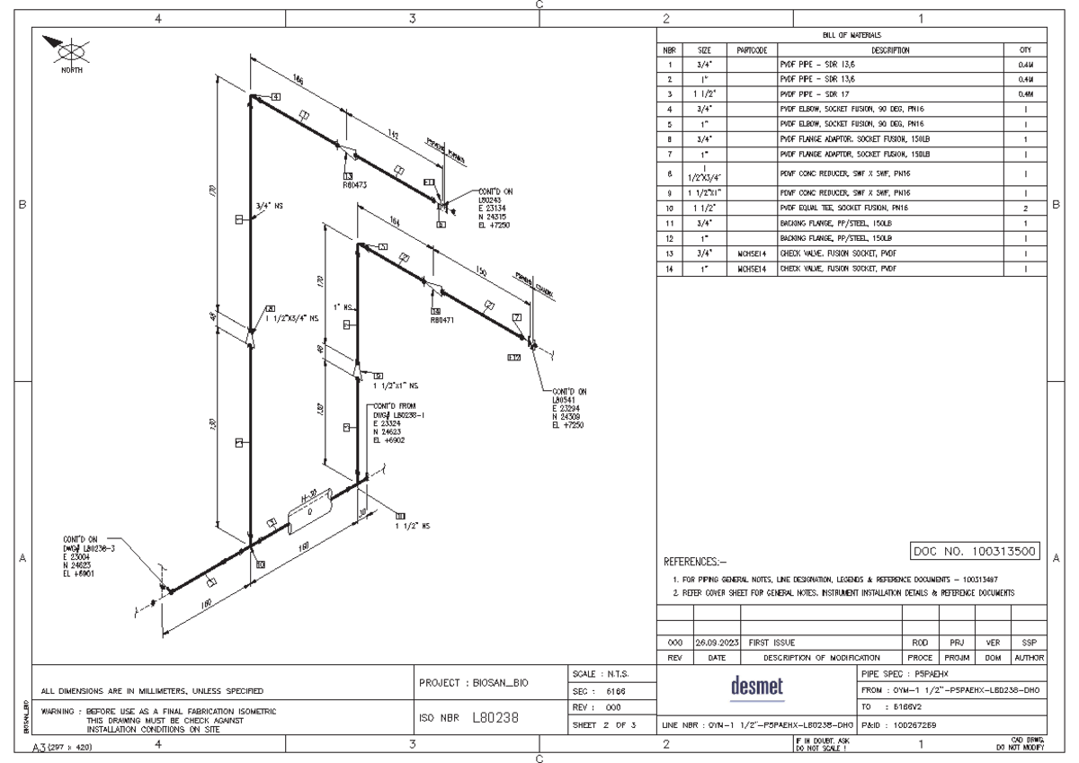 Isometricos tuberias - 4 3 2 1 BILL OF MATERIALS NBR SIZE PARTCODE ...