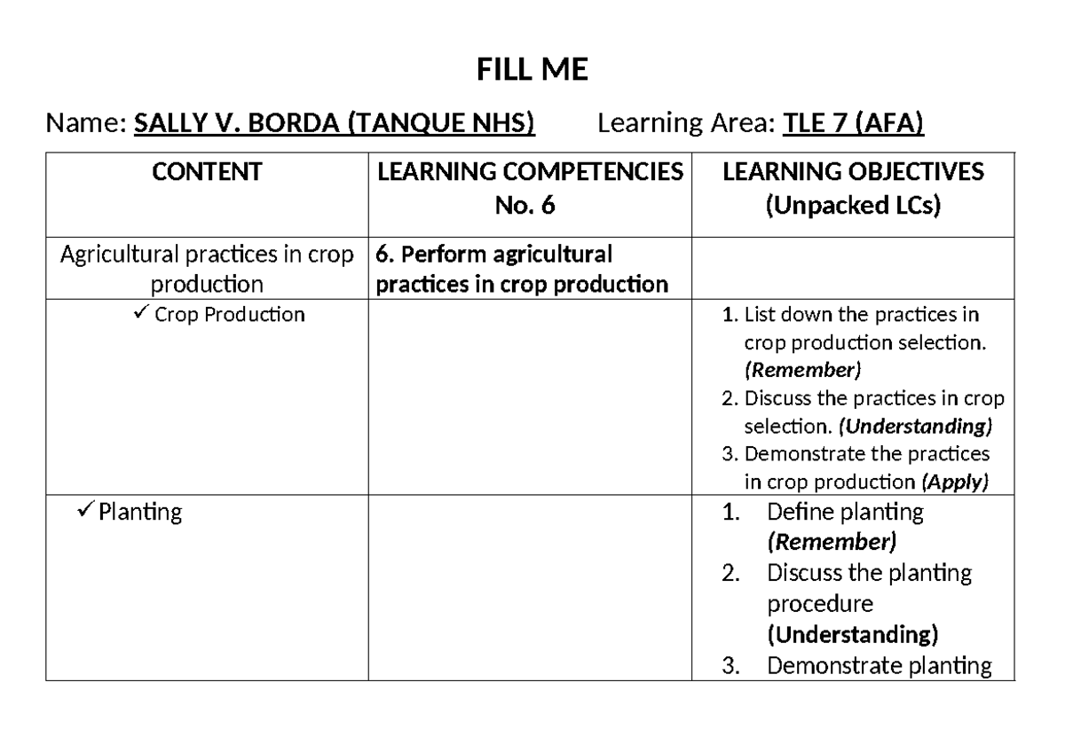 Unpacked AFA - FILL ME Name: SALLY V. BORDA (TANQUE NHS) Learning Area: TLE 7 (AFA) CONTENT ...