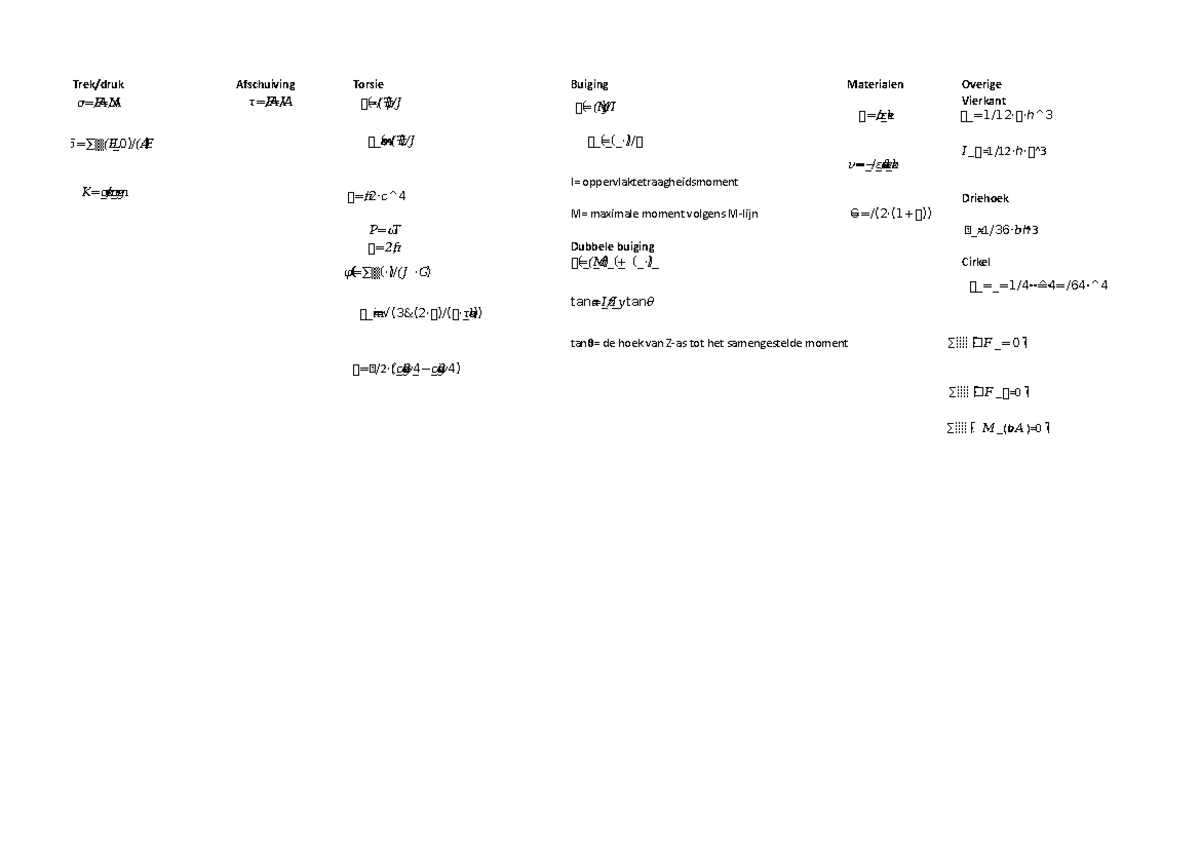 Alle formules SOM 2 - Trek/druk 𝜎=𝐹/ 𝐴=𝑁/𝐴 𝛿=∑ (𝐹⋅𝐿_0)/(𝐴⋅𝐸) 𝐾=𝜎_𝑚𝑎𝑥/𝜎 ...