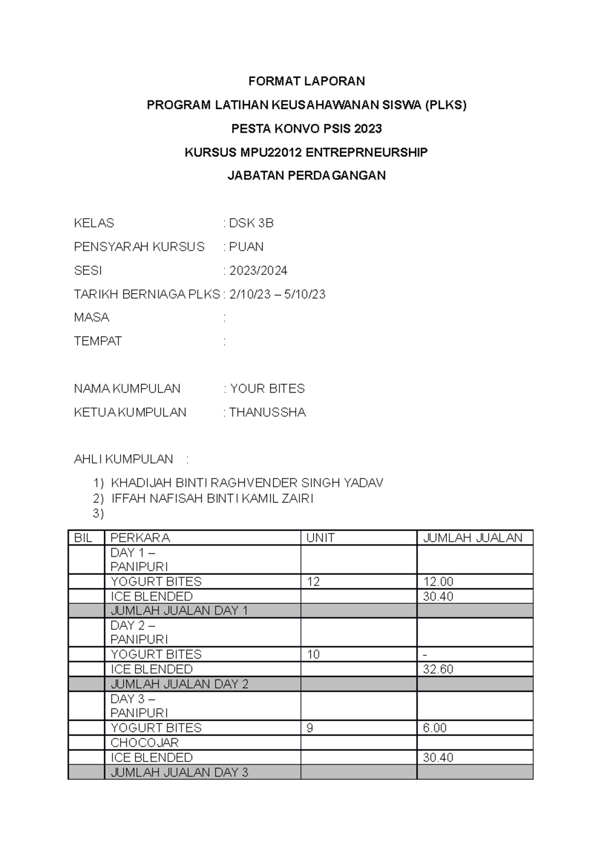 Laporan PLKS YB - FORMAT LAPORAN PROGRAM LATIHAN KEUSAHAWANAN SISWA ...