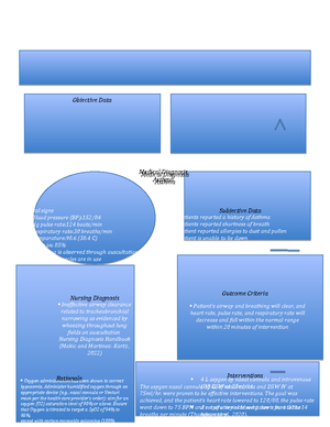 Stress Case Studies Ch6 - CASE STUDY Stressed Nurse Patient Profile # M ...