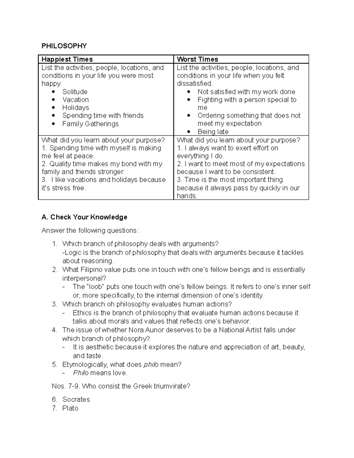 Activities - Studying philosophy is important to my course because we ...