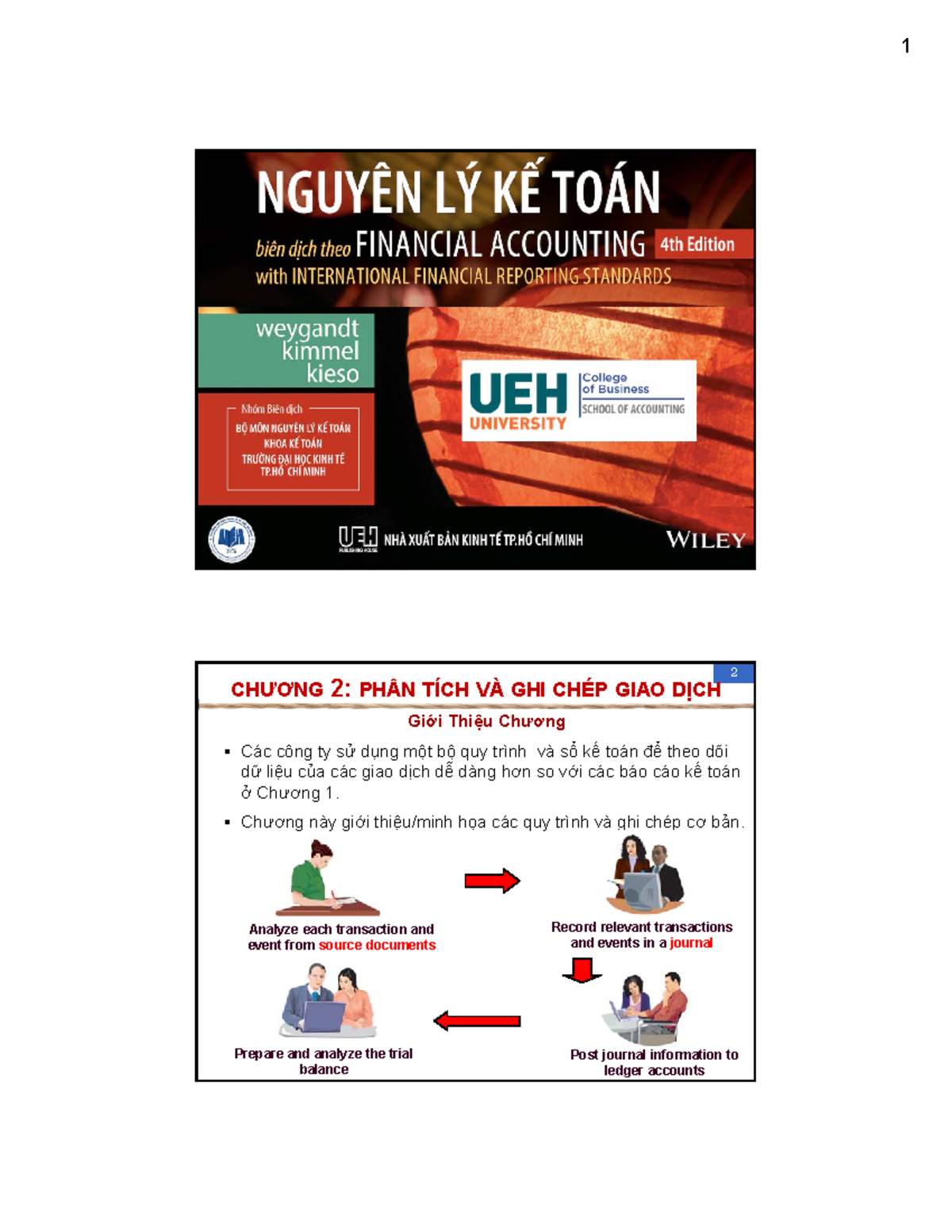 Chapter 2 - Nguyen Ly Ke Toan Chuong 2 - 2 CH ̄¡NG2: PHÂN TÍCH VÀ GHI CHÉP GIAO DÞCH Giới Thiệu ...