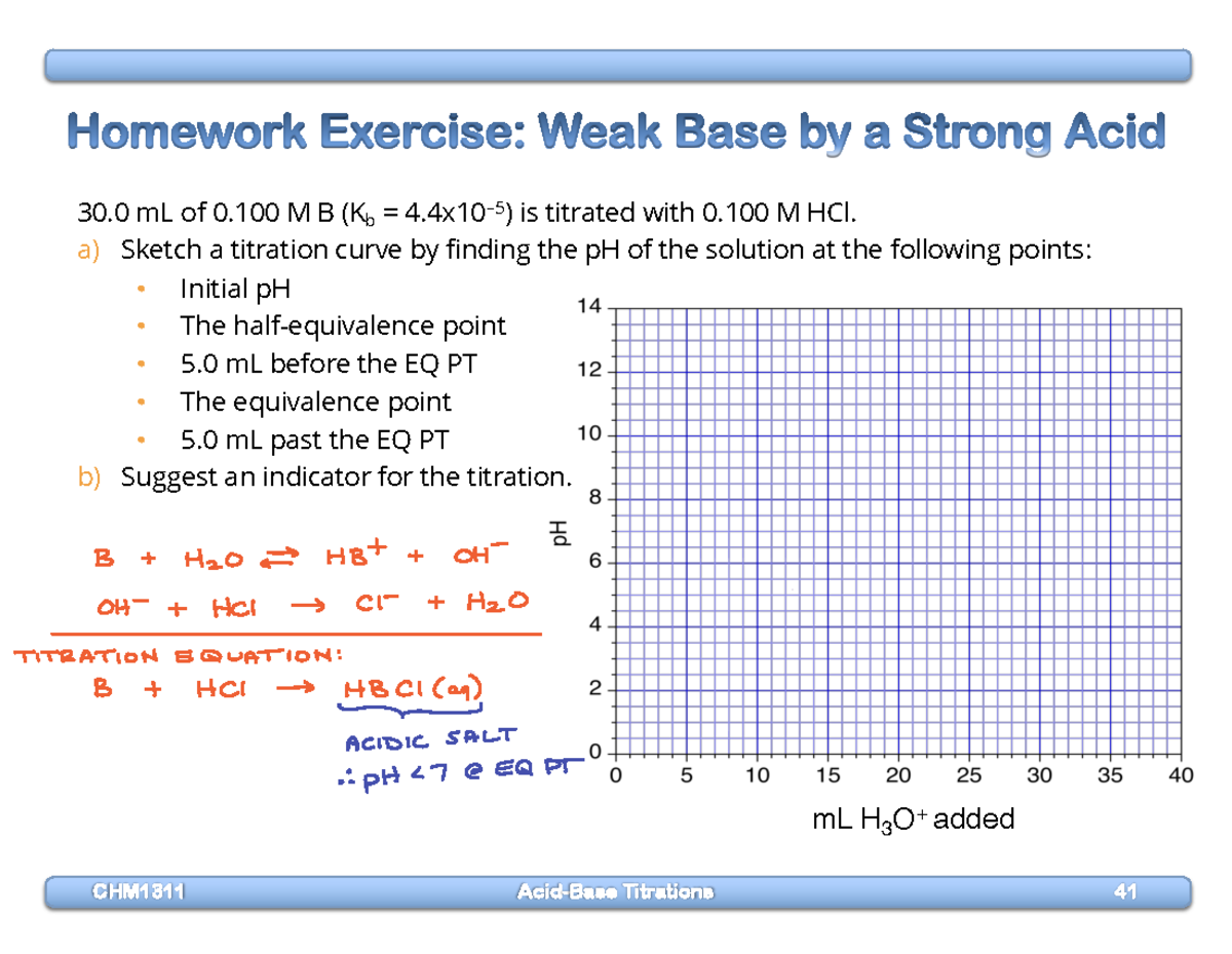 M6 Part 2 Homework Exercise Solution - 30 mL of 0 M B (Kb = 4– 5 ) is titrated with 0 M HCl. a ...