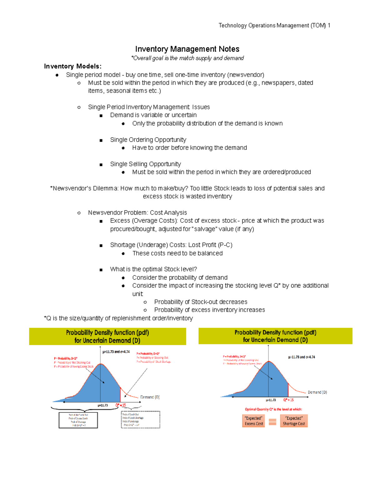 Tom Notes Inventory Management - Technology Operations Management (TOM ...
