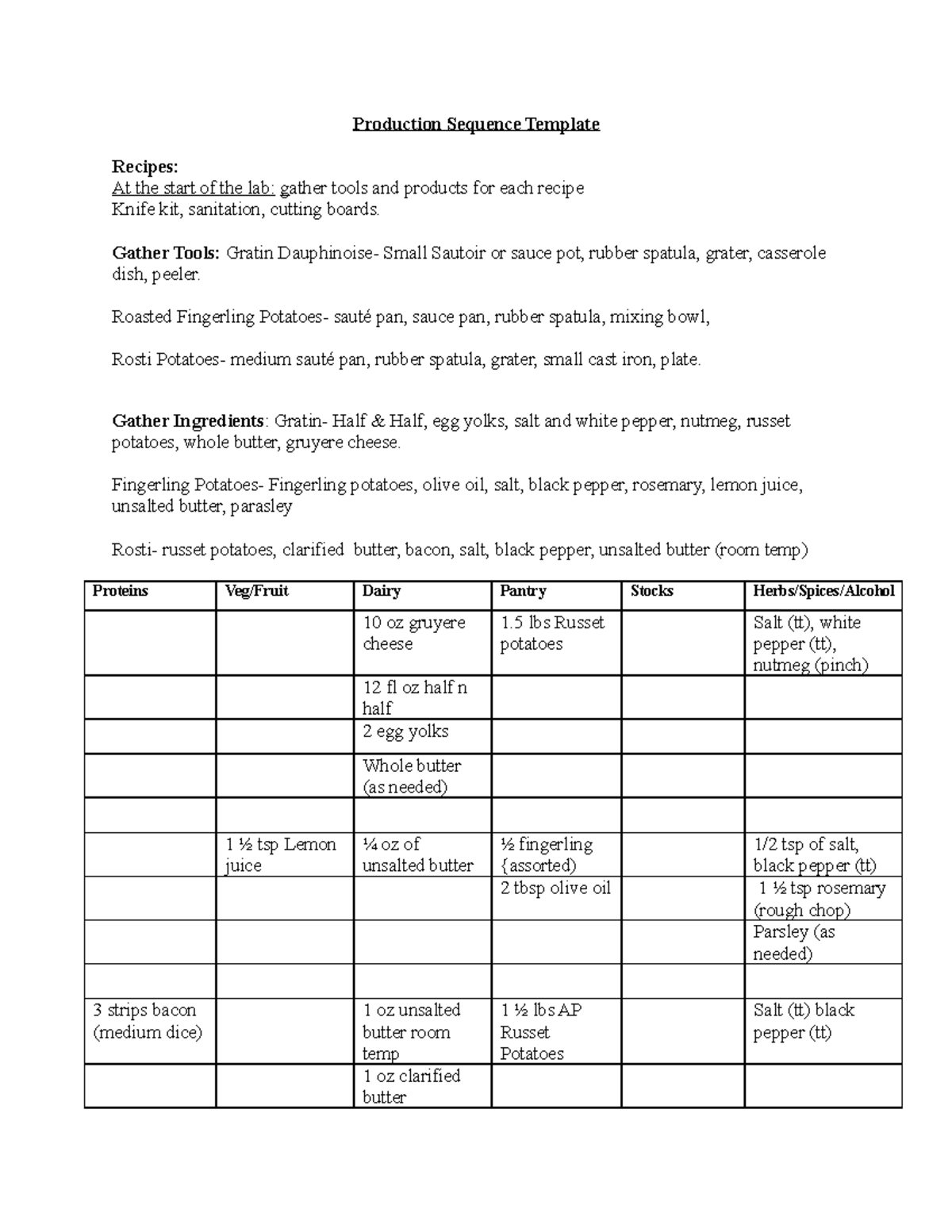 Production Sequence Potatoes 1 - Production Sequence Template Recipes ...