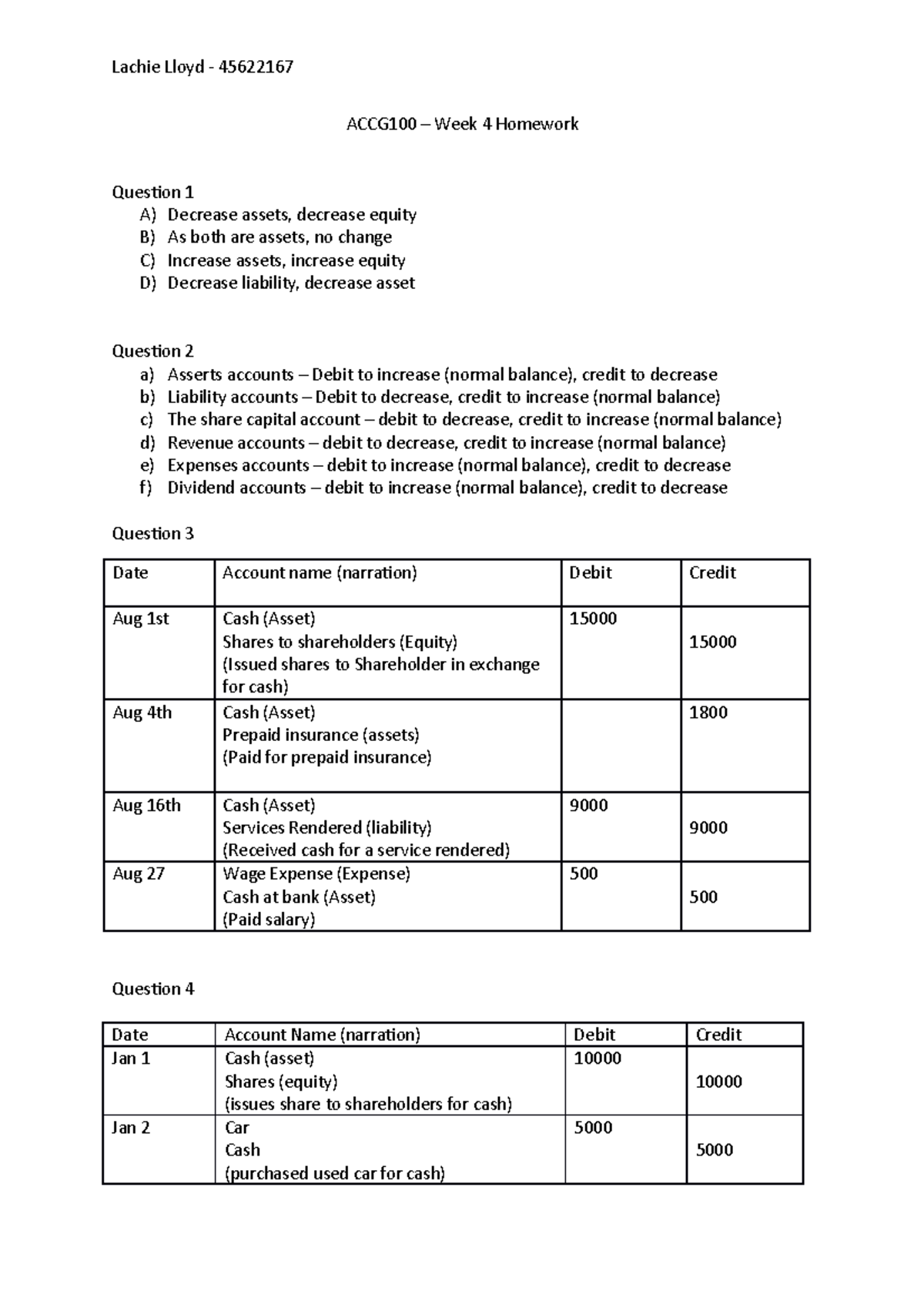 ACCG100 – Week 4 Homework - Lachie Lloyd - 45622167 ACCG100 – Week 4 ...
