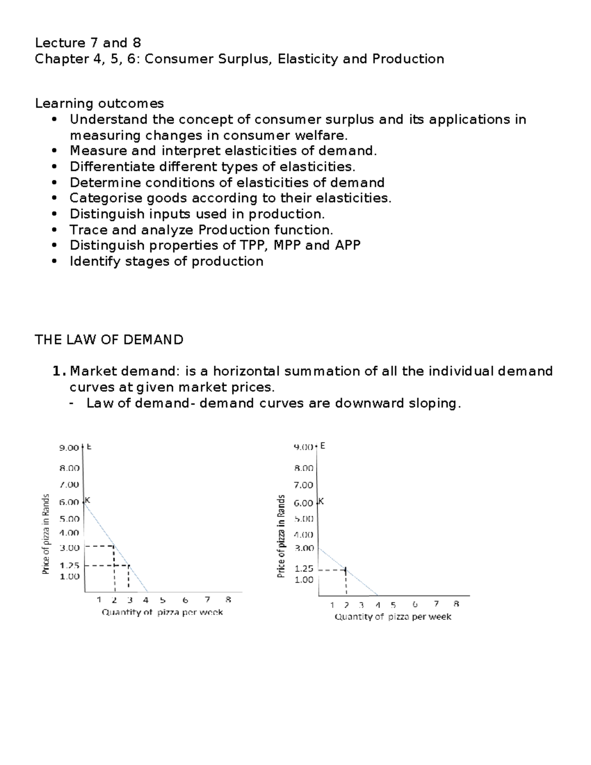 LEK Lecture 7 and 8 - Summary Introduction to agricultural economics ...