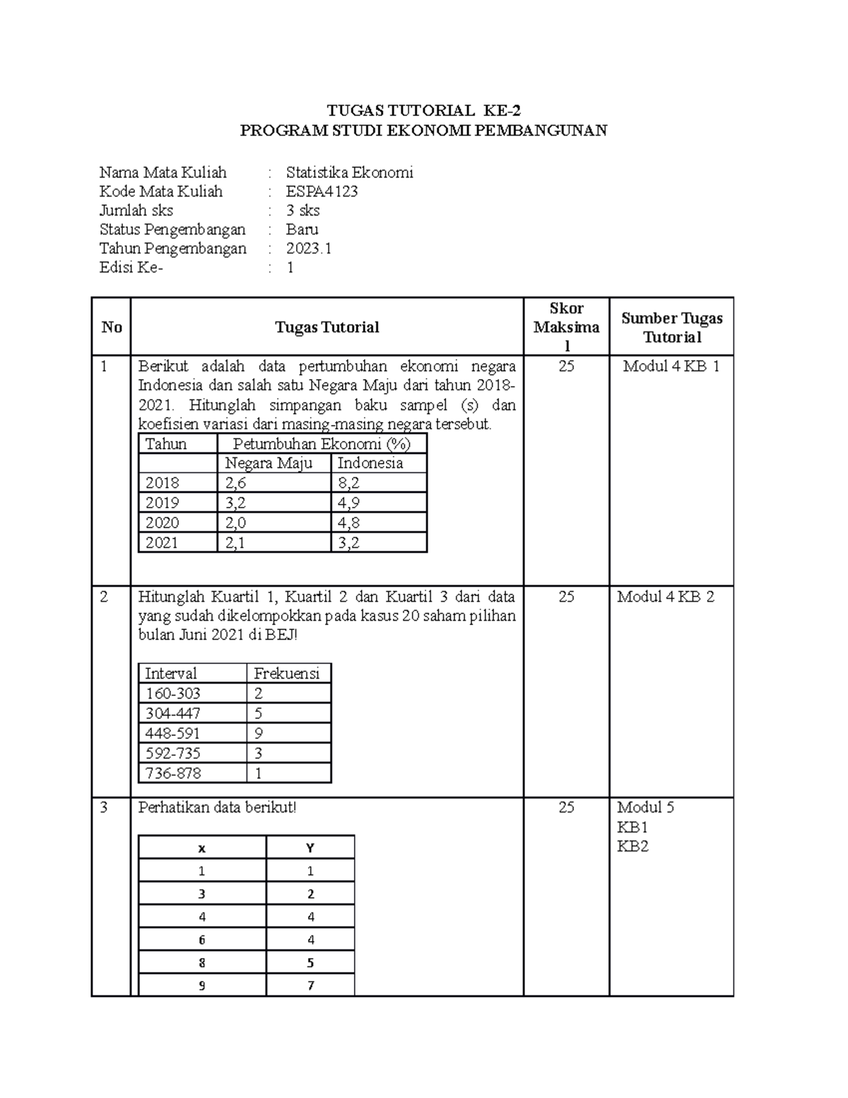 SOAL Tugas Tutorial ESPA4123 KE 1 - TUGAS TUTORIAL KE- 2 PROGRAM STUDI EKONOMI PEMBANGUNAN Nama ...