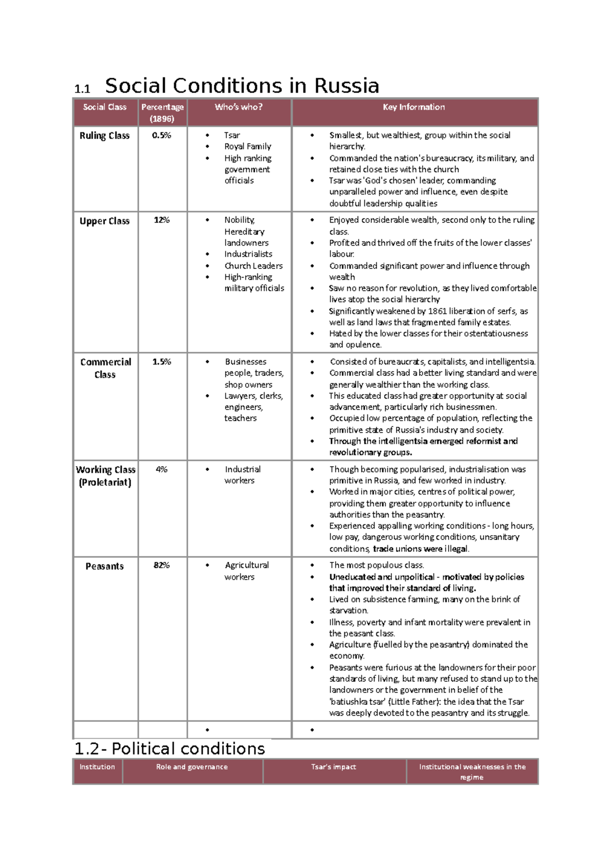 Social Conditions in Russia - 1 Social Conditions in Russia Social ...