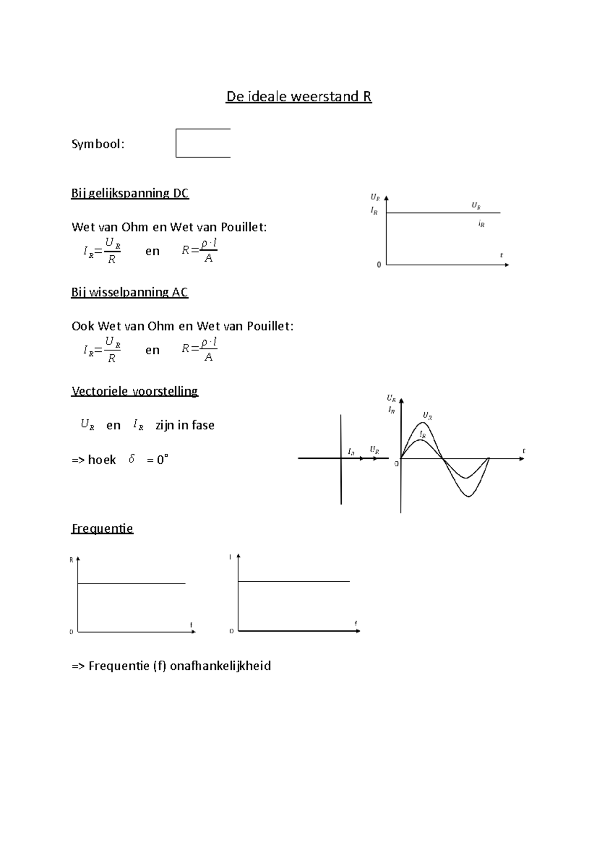 Fiche electriciteit L, R en C - De ideale weerstand R Symbool: Bij ...