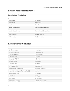 Assessment 1 - FR 1011 Nom ...