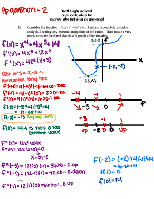 Concavity and the second derivative. - ball high school a. calculus bc concavity and the second ...