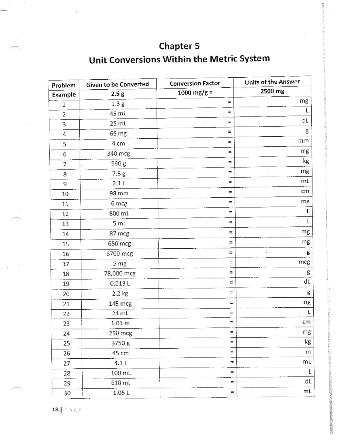 Math Chapter 5,6,7 - lbn - Chapter 5 Unit Conversions Within the Metric ...