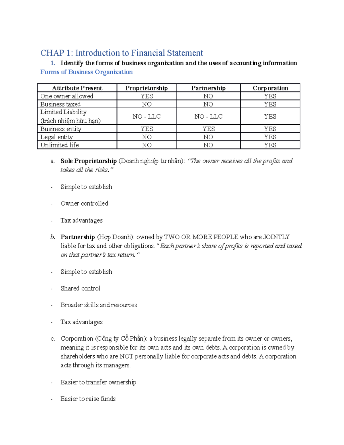 Chap 1 Introduction to Financial Statement - CHAP 1: Introduction to ...
