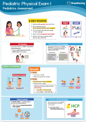 1-FHM - fetal heart rate monitoring - FETAL MONITORING **2 parts to ...