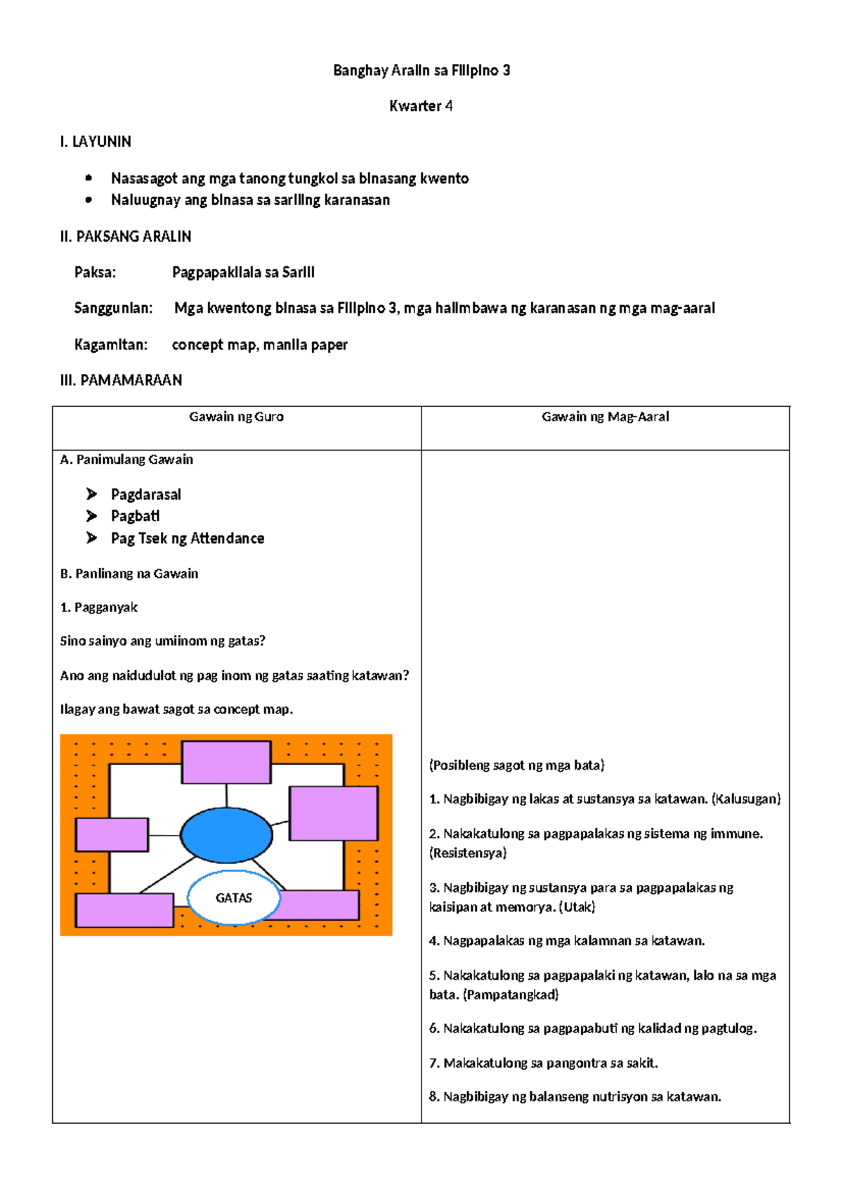 Filipino kwarter 4 - Lesson Plans - Banghay Aralin sa Filipino 3 ...