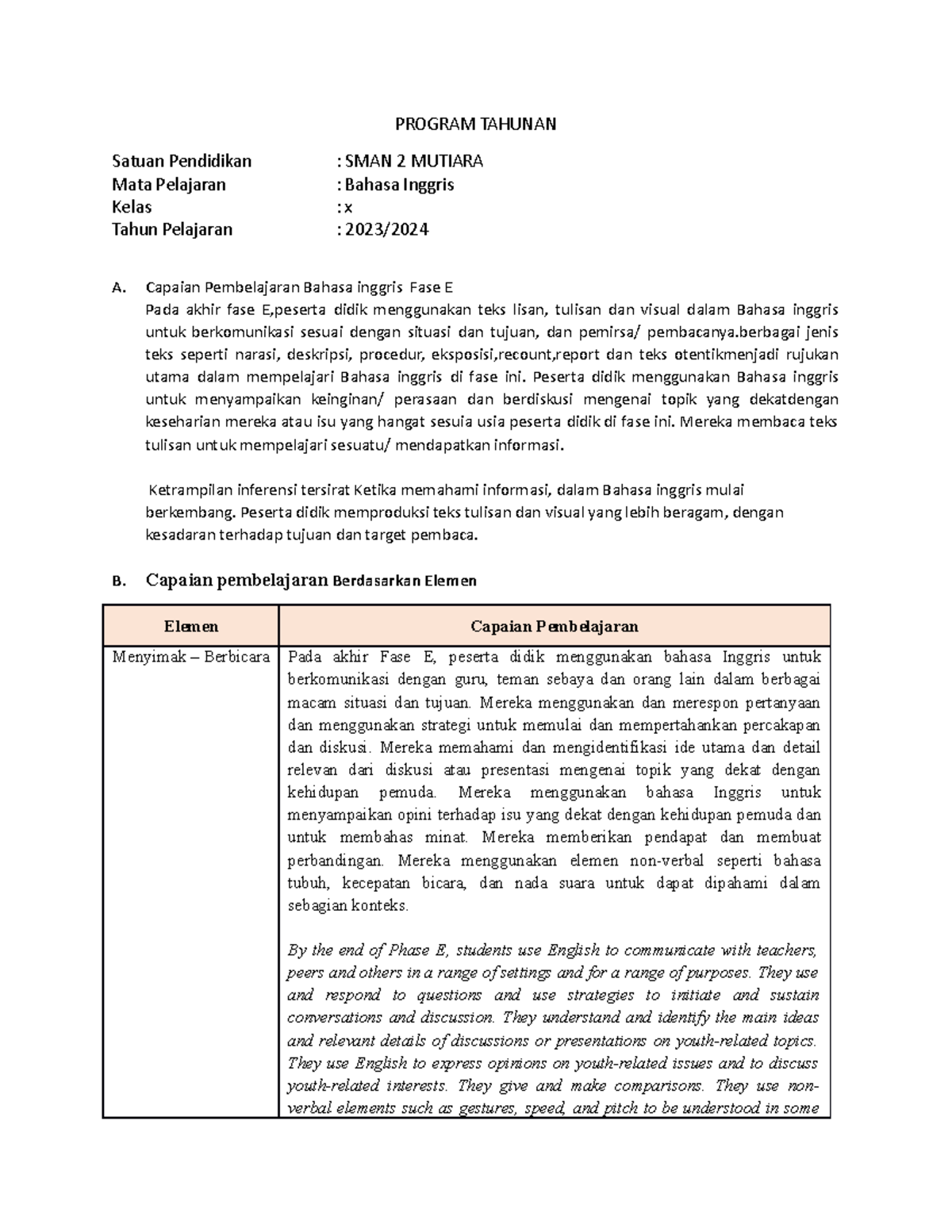 Program Tahunan kumer 2023 - PROGRAM TAHUNAN Satuan Pendidikan : SMAN 2 ...