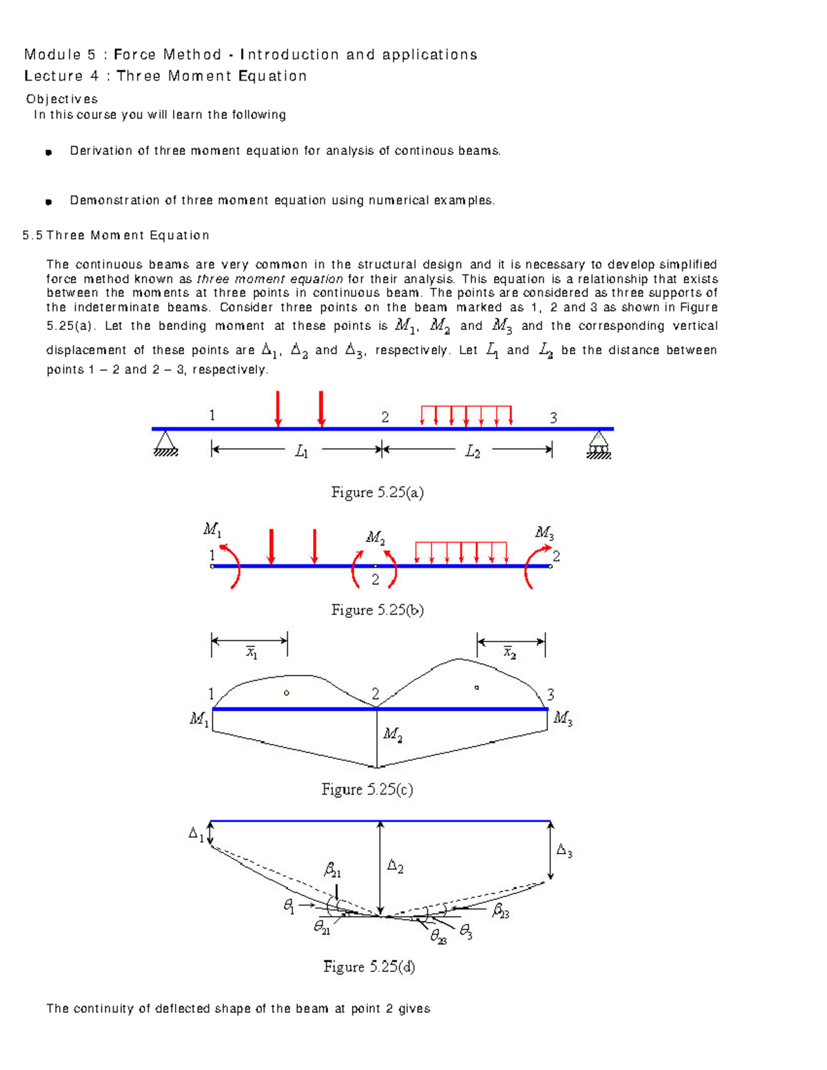 336242224-Three-moment-equation-pdf - Module 5 : Force Method ...