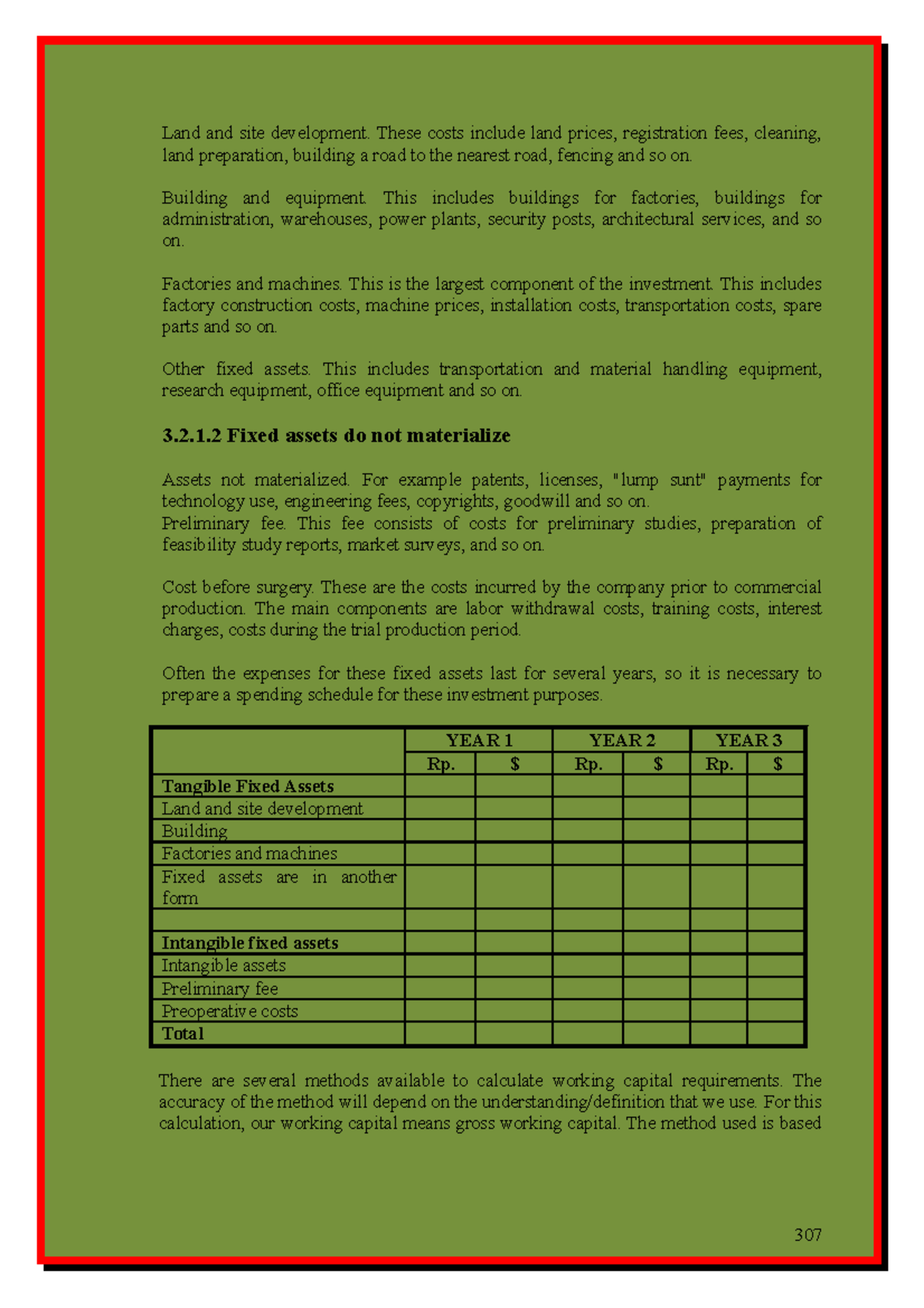 UK University Assigment Task (36) - Land and site development. These costs include land prices ...