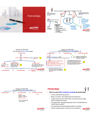 Part IVA ITAA 1936 Steps.2021 - 2021 PART IVA Sec 177A to Sec 177F in ...