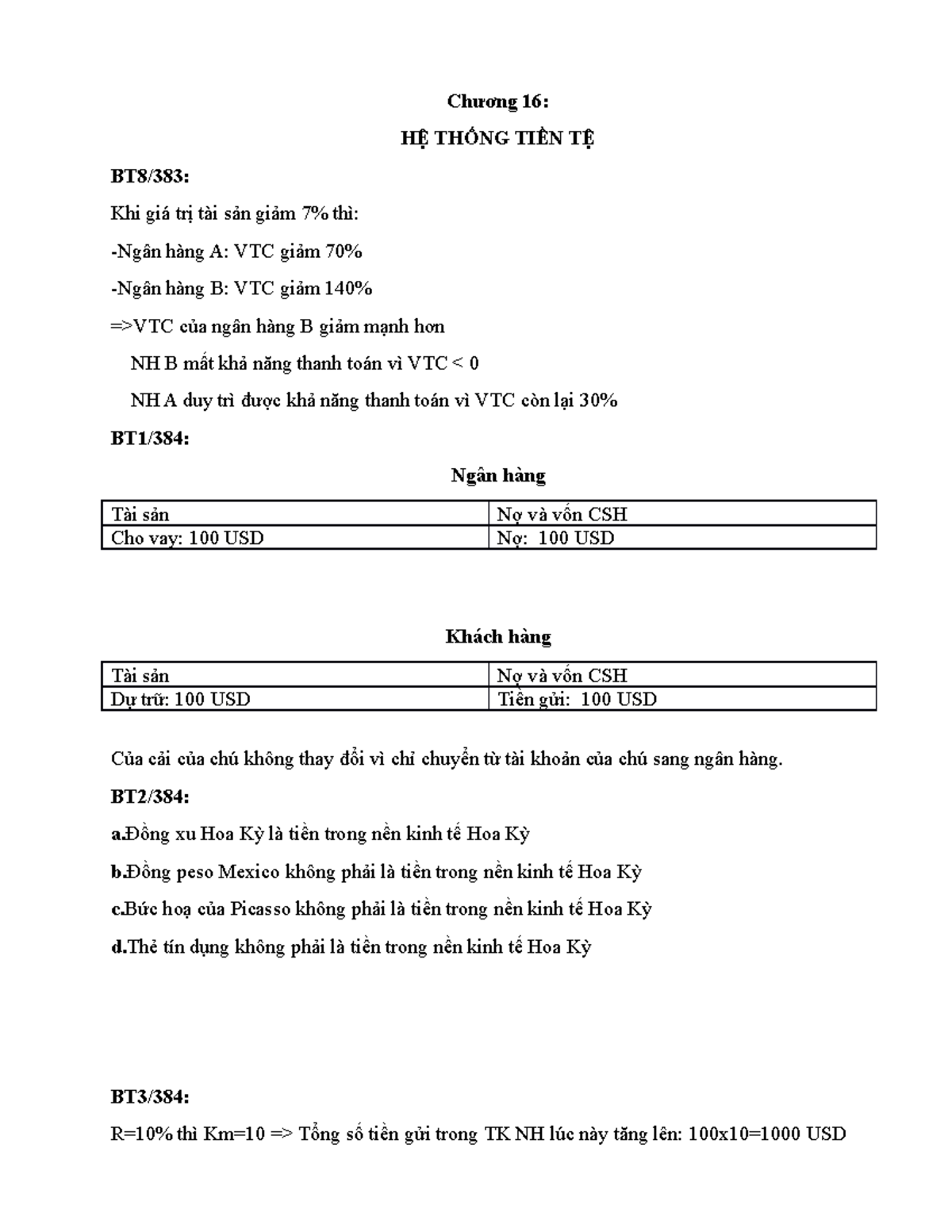Chương 16 - BTVN - BTVN KT vĩ mô - Chương 16: HỆ THỐNG TIỀN TỆ BT8/383: Khi giá trị tài sản giảm ...