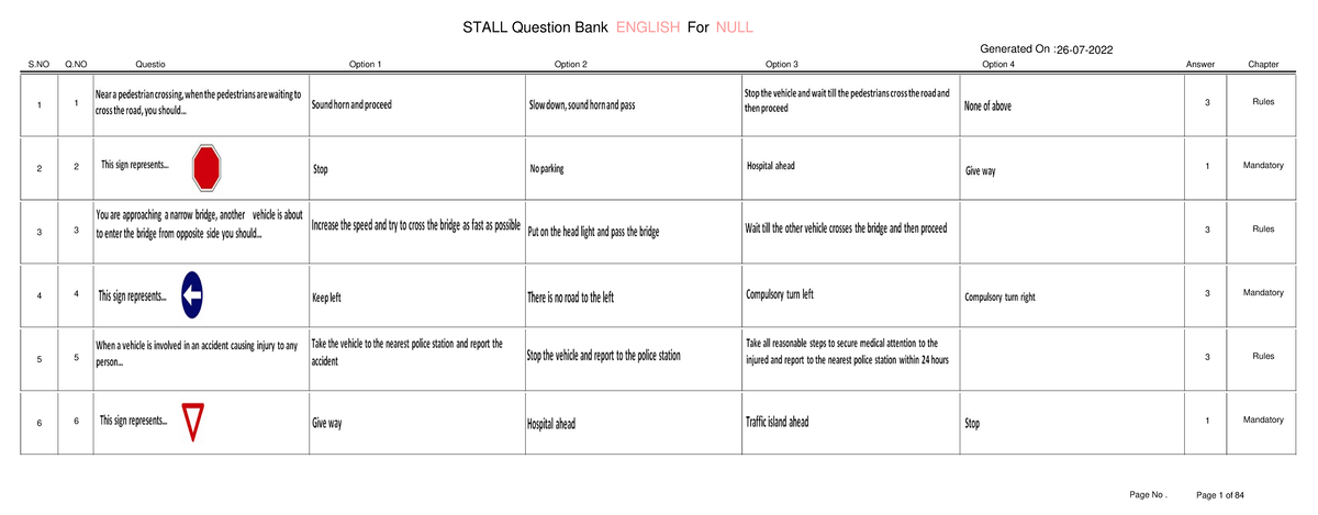 English - for demo purpose demo makingh - STALL Question Bank ENGLISH ...