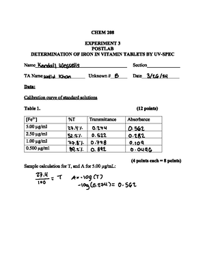 Calib curve exp 2 lab report - I. Construction of Calibration Curves ...