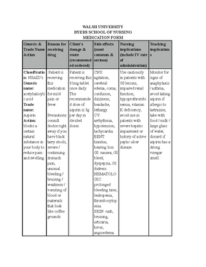 Albuterol - medication sheet - WALSH UNIVERSITY BYERS SCHOOL OF NURSING ...