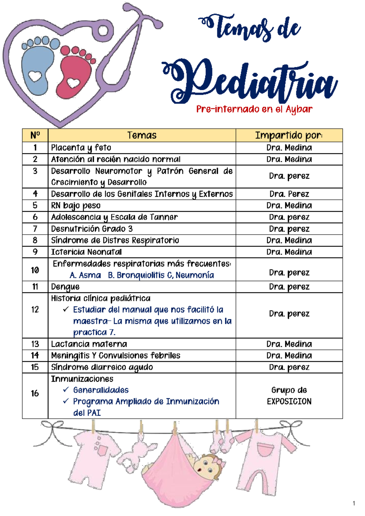 0 - Resúmenes de diferentes temas de pediatría ...