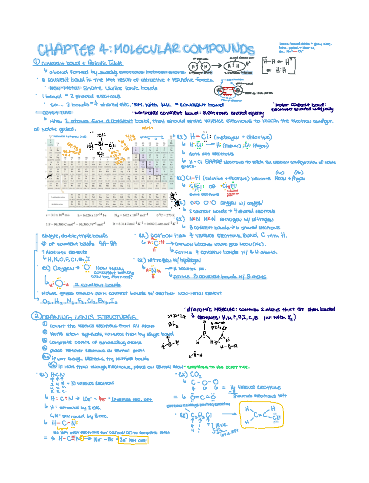 Chapter 4 Molecular Compounds - CHEM 1000 - Studocu