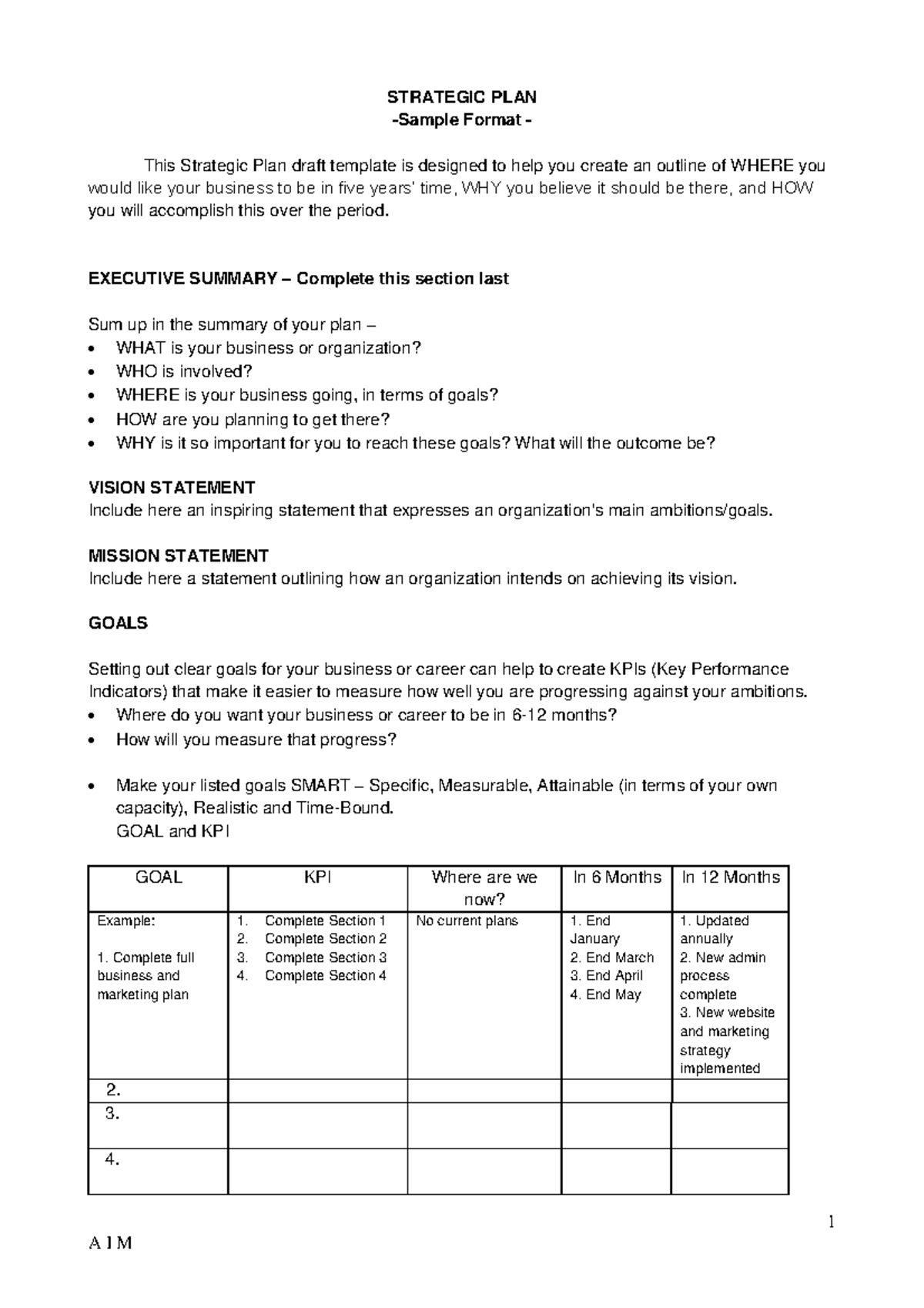 Final - FEASIBILITY - 1 A I M STRATEGIC PLAN -Sample Format - This ...