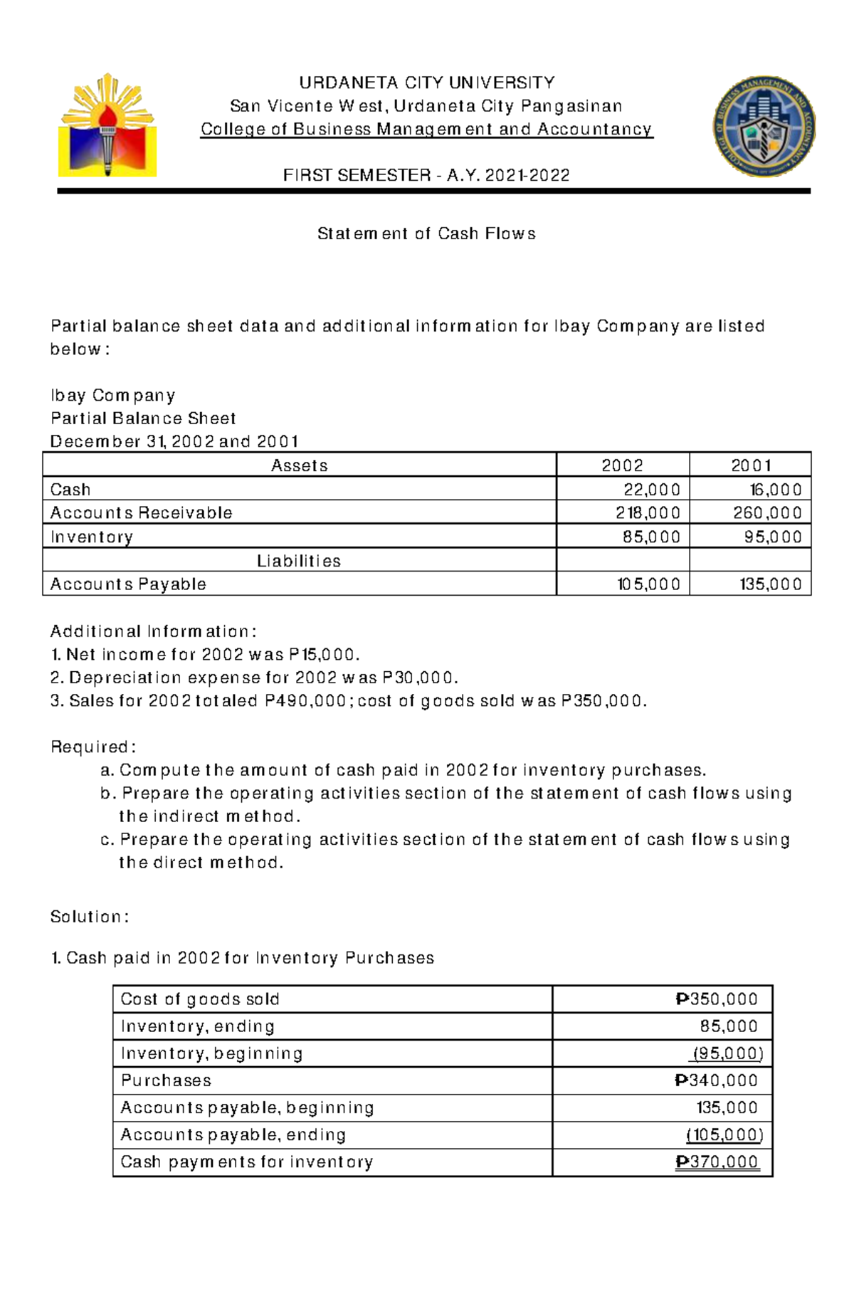 Statement of Cash Flows - Problem with Solution - URD A N ETA CITY UN ...