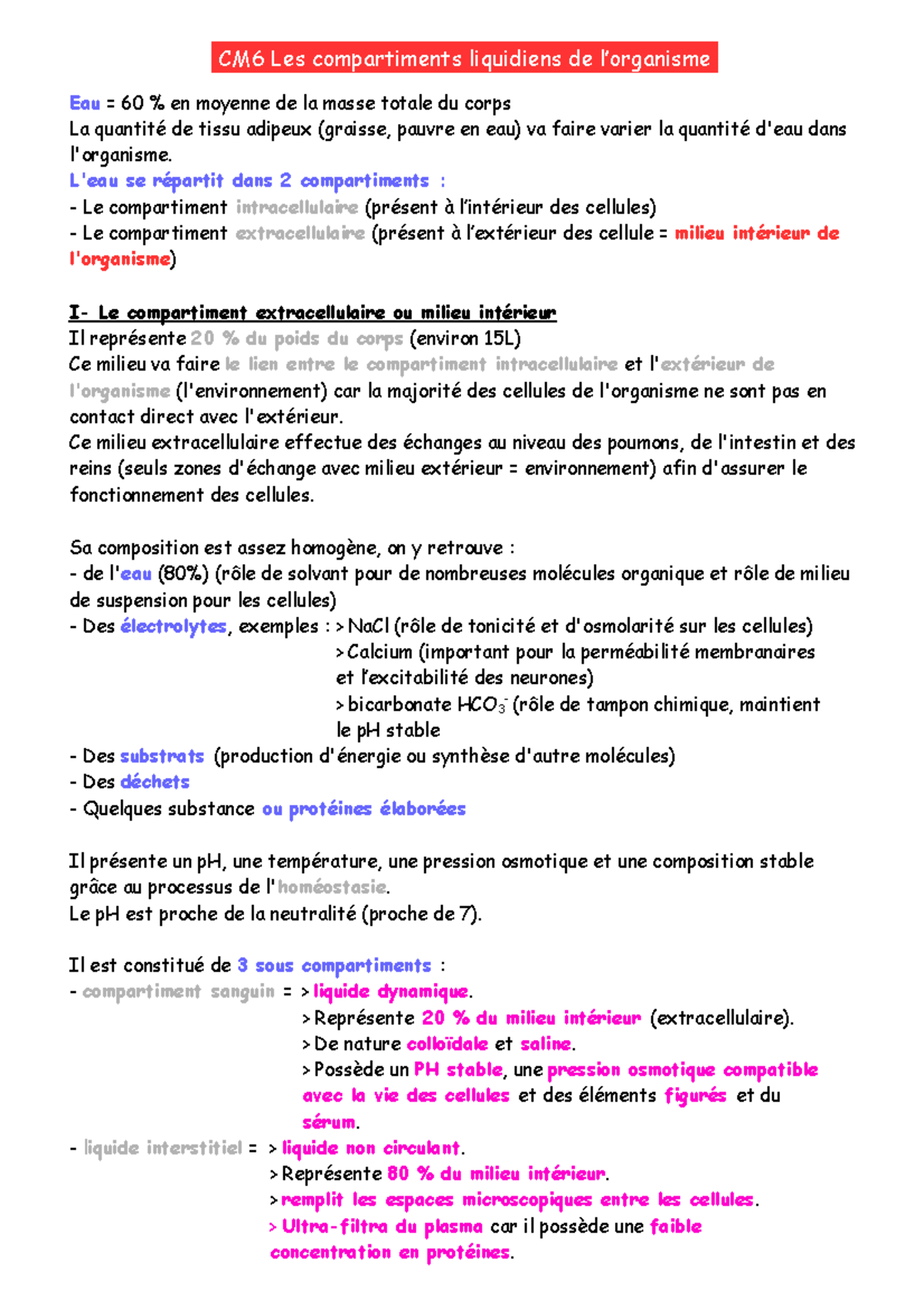 CM6 les compartiments liquidiens - L'eau se répartit dans 2 ...