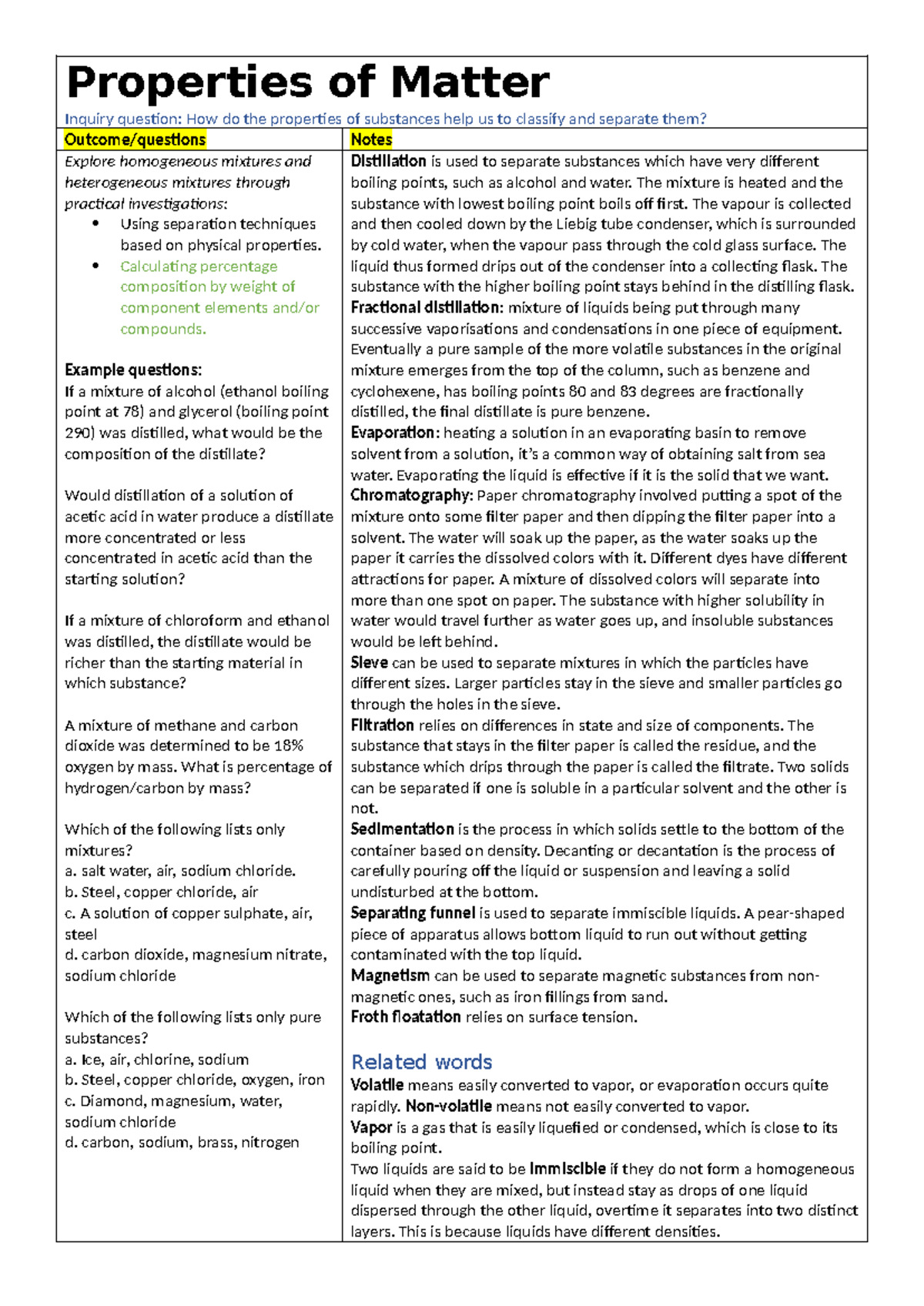 Term 1 chemistry notes - Properties of Matter Inquiry question: How do ...