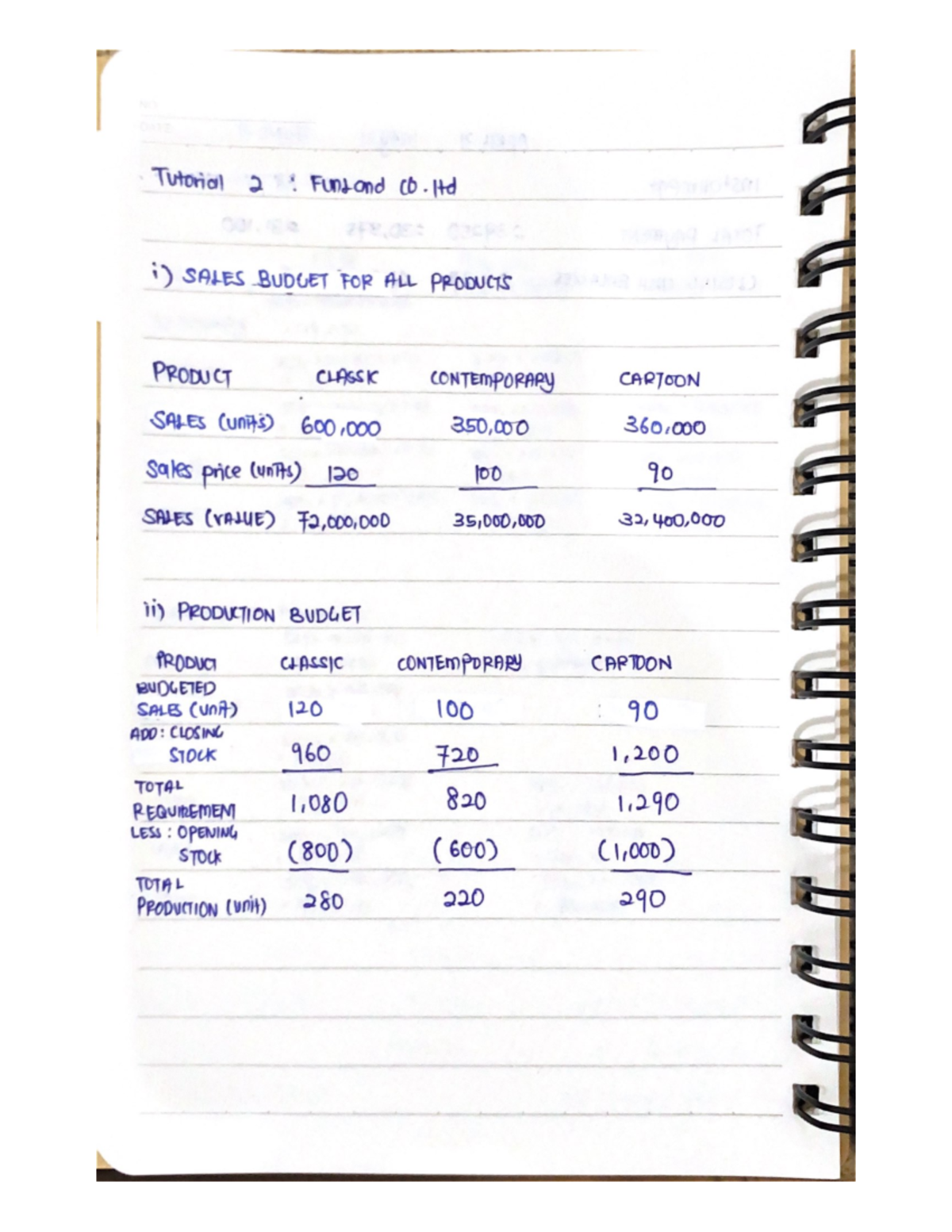 2023669018 SITI Noraliza - Tutorial 2 Answer - Management Accounting ...