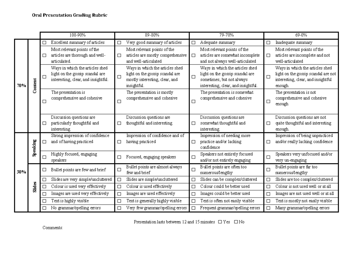 Presentation Grid Gossip Scandal - Oral Presentation Grading Rubric 100 ...