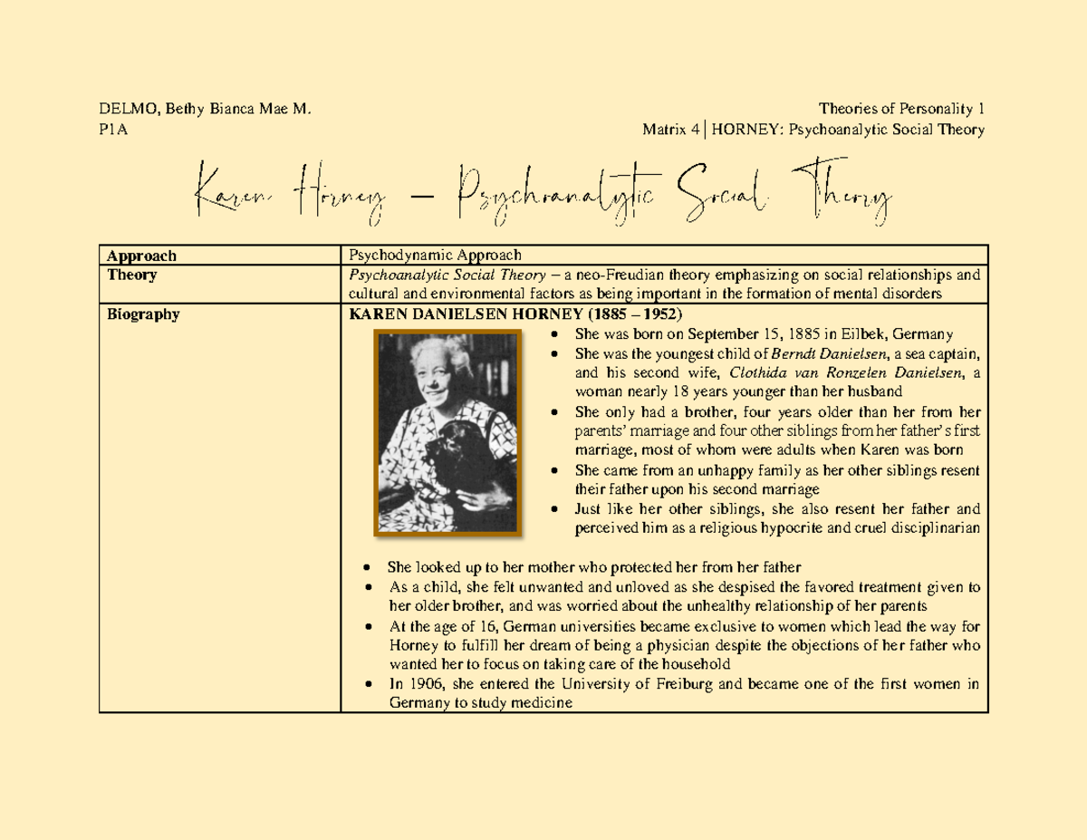 Matrix - Horney Psychoanalytic Social Theory - DELMO, Bethy Bianca Mae ...