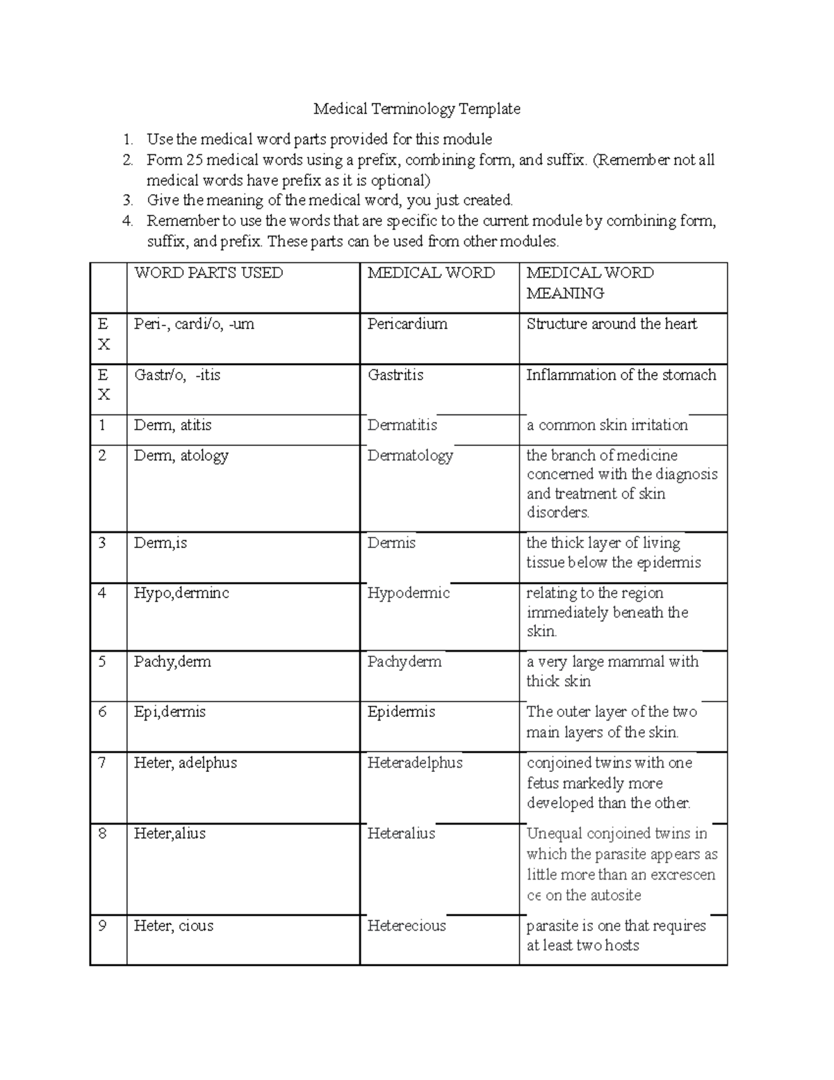 Medical Terminology Template module 4 - Medical Terminology Template ...