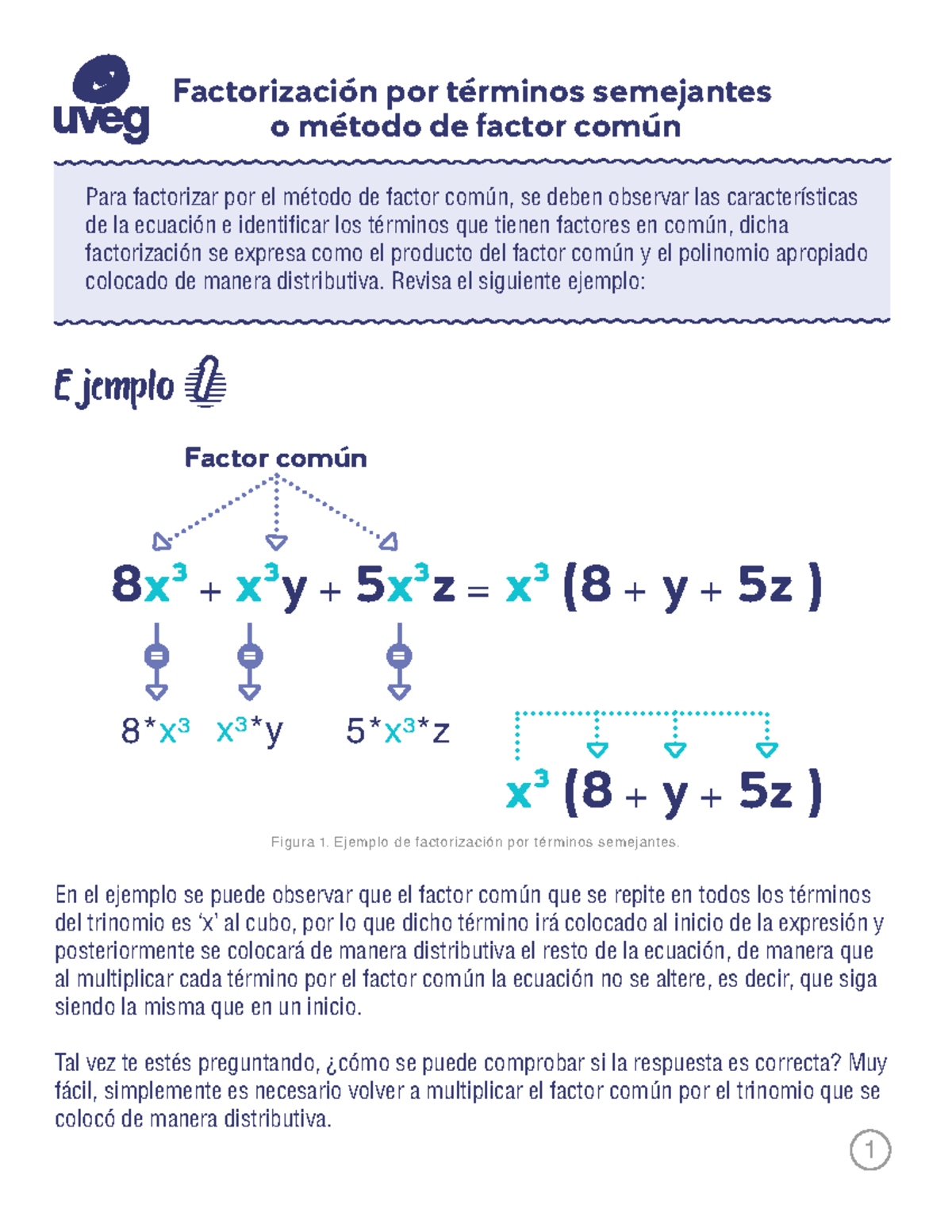 Algebra R2L5 e-book - Para factorizar por el método de factor común, se ...
