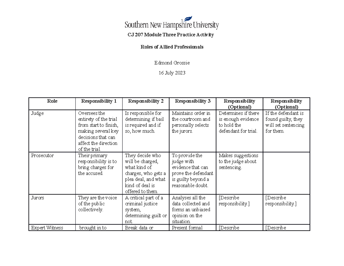 CJ-207 Practice Activity 3-1 - CJ 207 Module Three Practice Activity ...