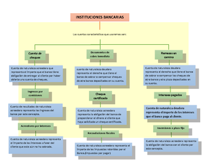NIF C-9 (1) - NIfs - NORMAS DE INFORMACI”N FINANCIERA II EVIDENCIA 1 Reporte de SoluciÛn de Caso ...